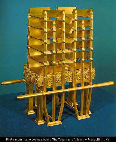 The Temple and Tabernacle